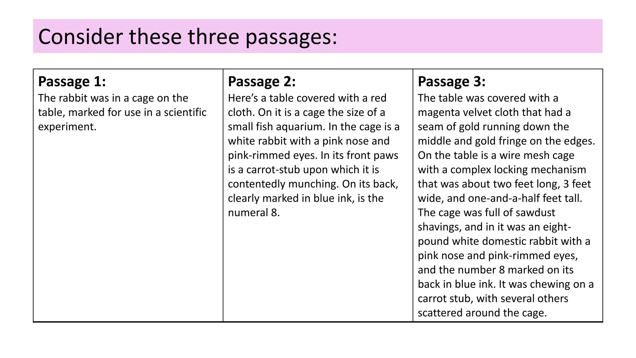 Using Details to Create Emotional Resonance | PPT