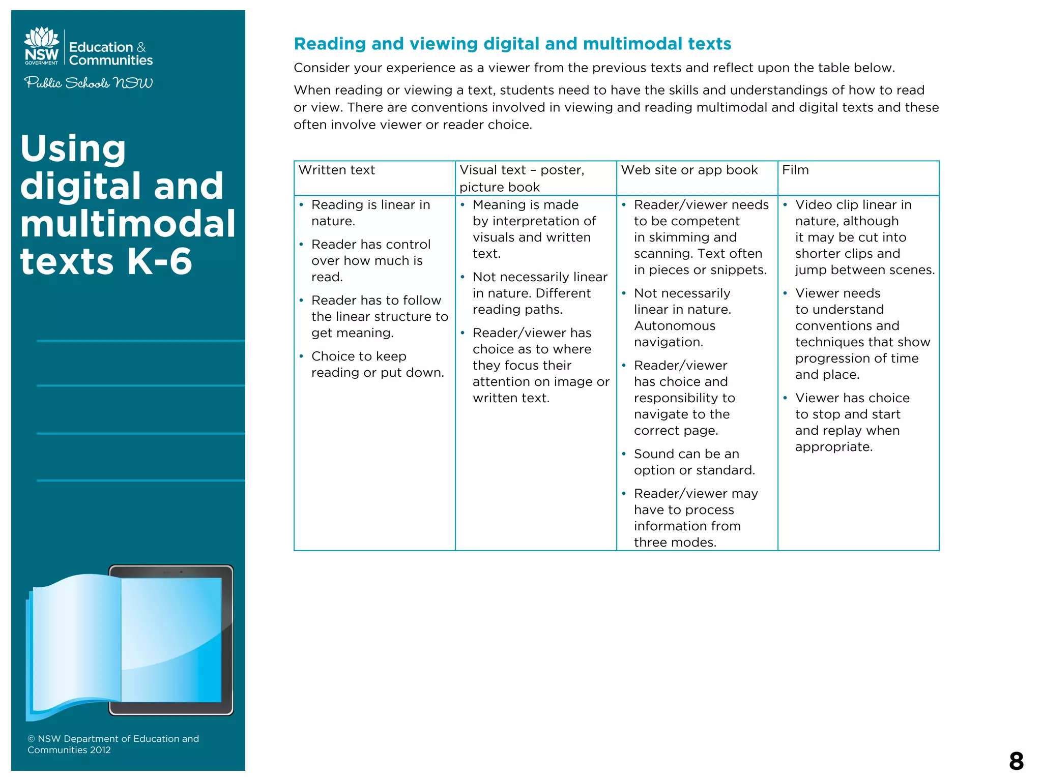 Using digital-and-multimodal-texts(1) | PDF