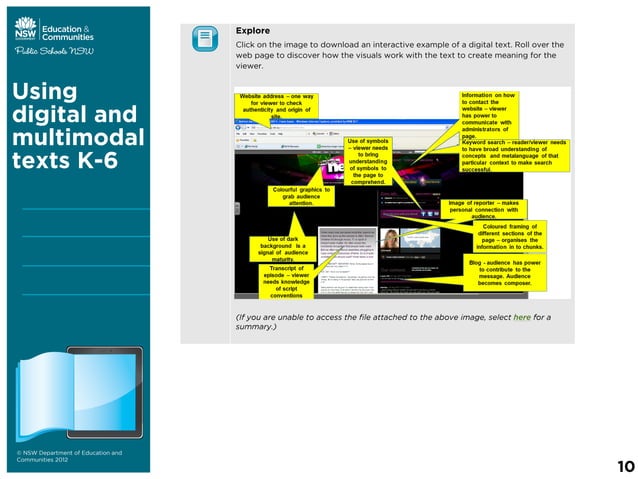 Using digital-and-multimodal-texts(1) | PDF