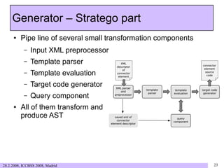 Using DSL for generation of software connectors | PPT