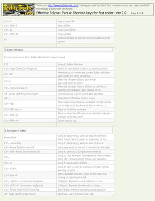 Using eclipse-shortcuts-key-for-fast-coding | PDF