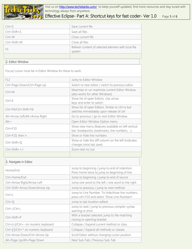 Using eclipse-shortcuts-key-for-fast-coding | PDF