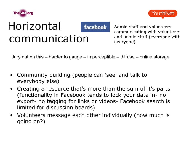 Using Facebook to communicate to volunteers | PPT