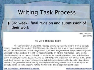 Using Google Docs in Adult Basic Writing Class | PPT
