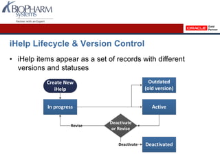 Using iHelp to Help Users Help Themselves in Siebel CTMS | PDF