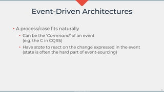 Using Kafka: Anatomy of the Flowable event registry | PDF