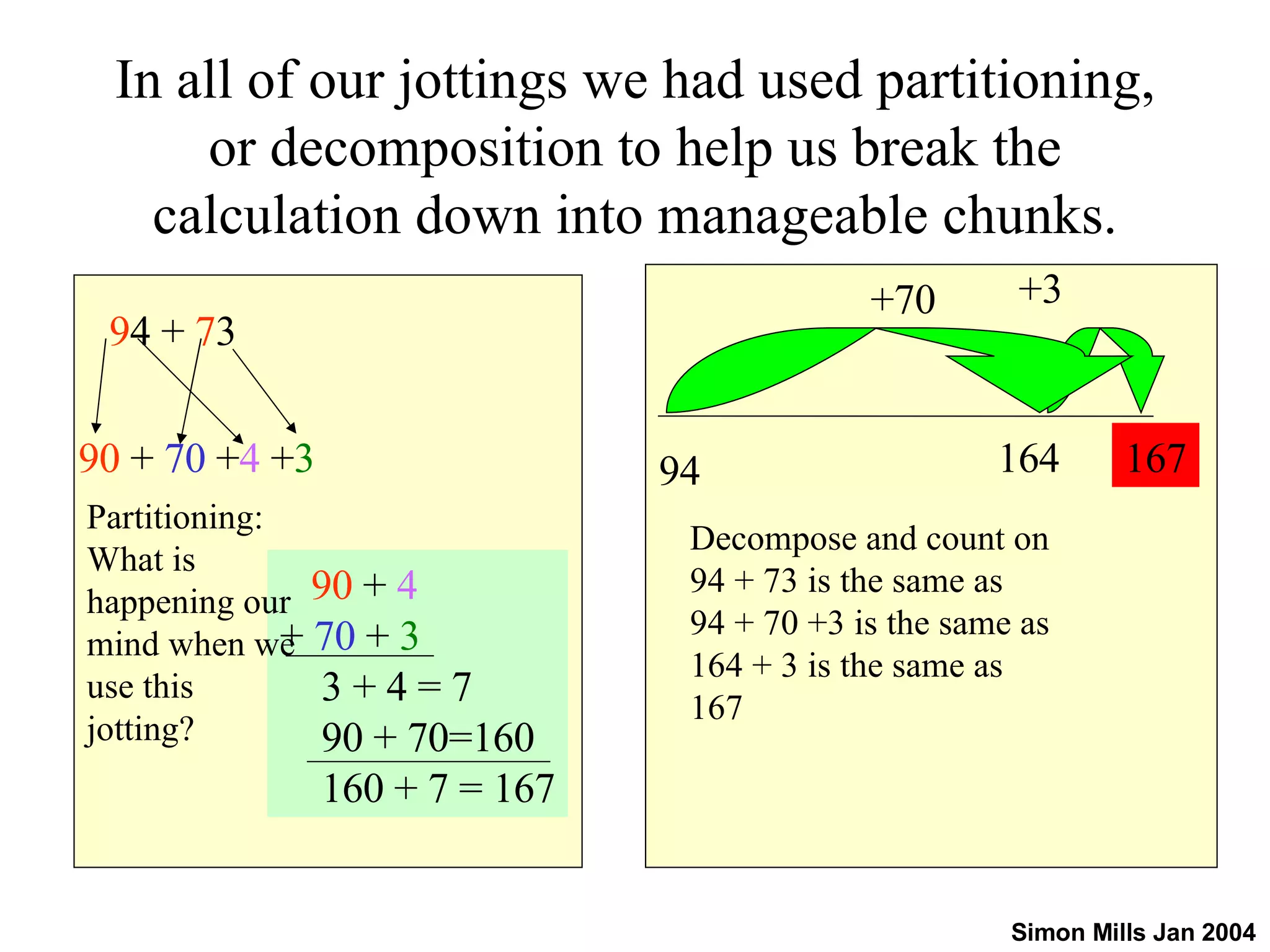 Using mental methods to construct a standard written method for ...