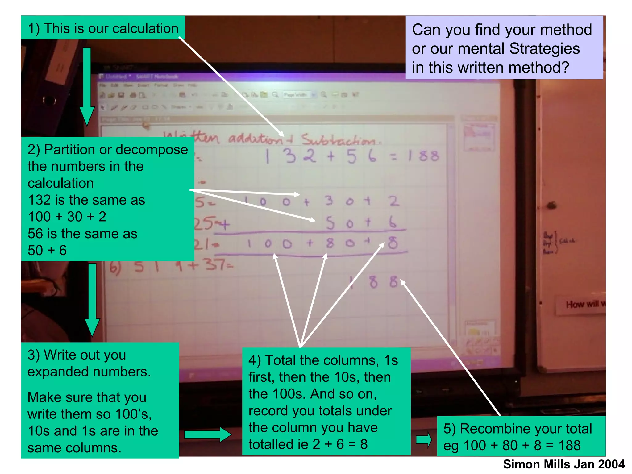 Using mental methods to construct a standard written method for ...