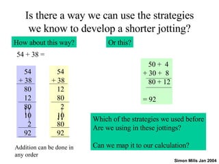 Using mental methods to construct a standard written method for ...