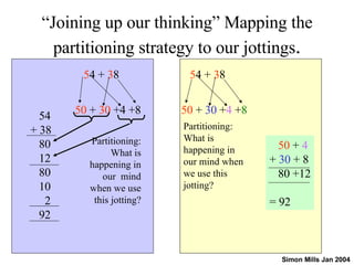 Using mental methods to construct a standard written method for ...