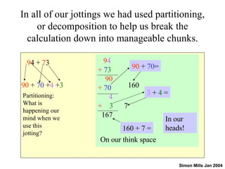 Using mental methods to construct a standard written method for ...