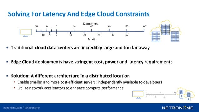 Using Network Acceleration for an Optimized Edge Cloud Server Architecture | PPT