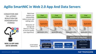 Using Network Acceleration for an Optimized Edge Cloud Server Architecture | PPT