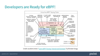 Using Network Acceleration for an Optimized Edge Cloud Server Architecture | PPT