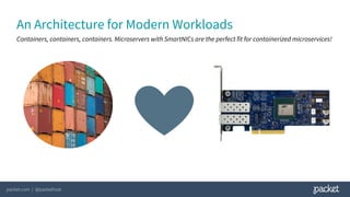 Using Network Acceleration for an Optimized Edge Cloud Server Architecture | PPT