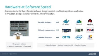 Using Network Acceleration for an Optimized Edge Cloud Server Architecture | PPT