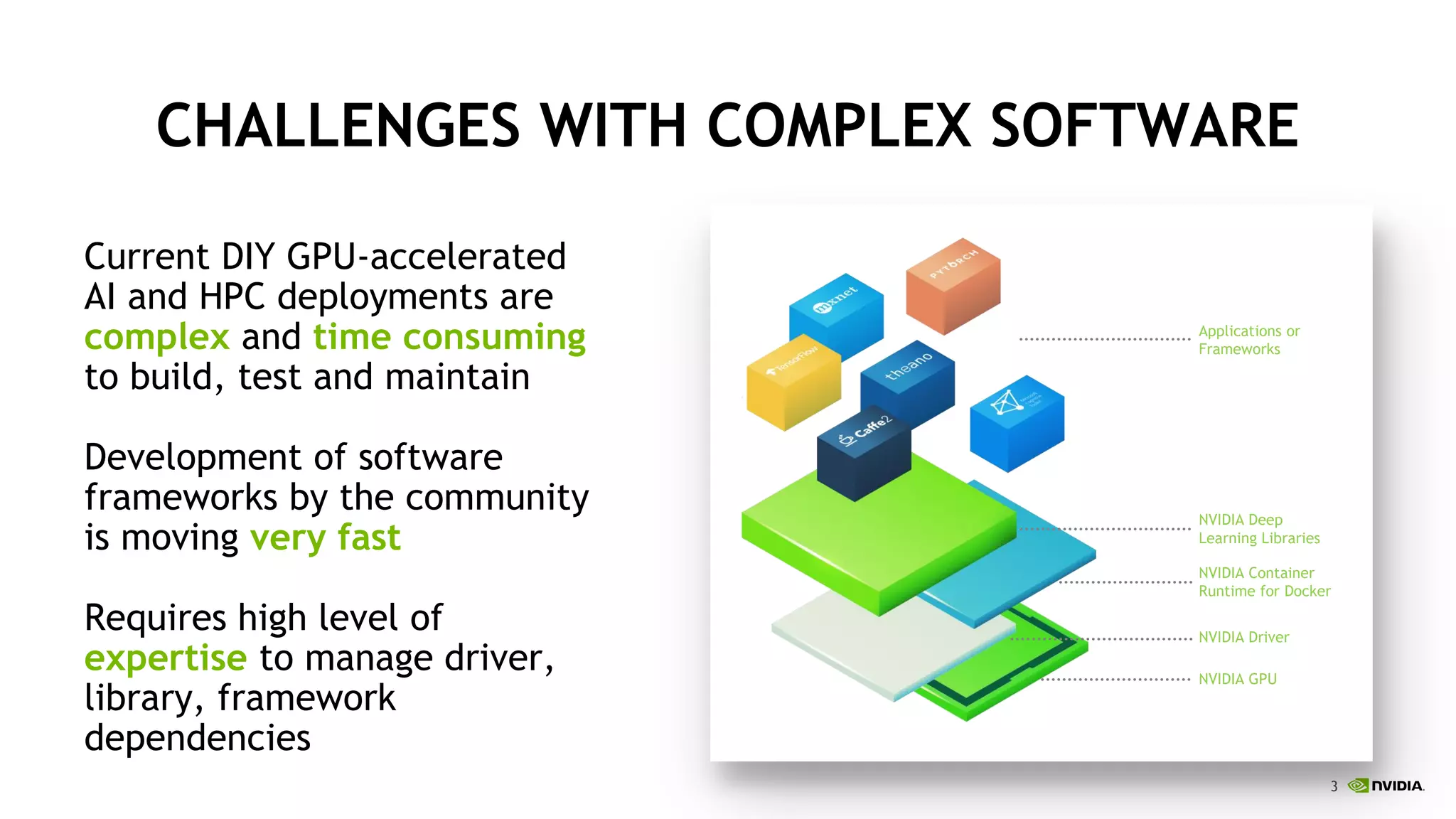 Using-NVIDIA-GPU-Cloud-Containers-on-the-Nimbix-Cloud-NVIDIA.pdf | Cloud Computing | Internet
