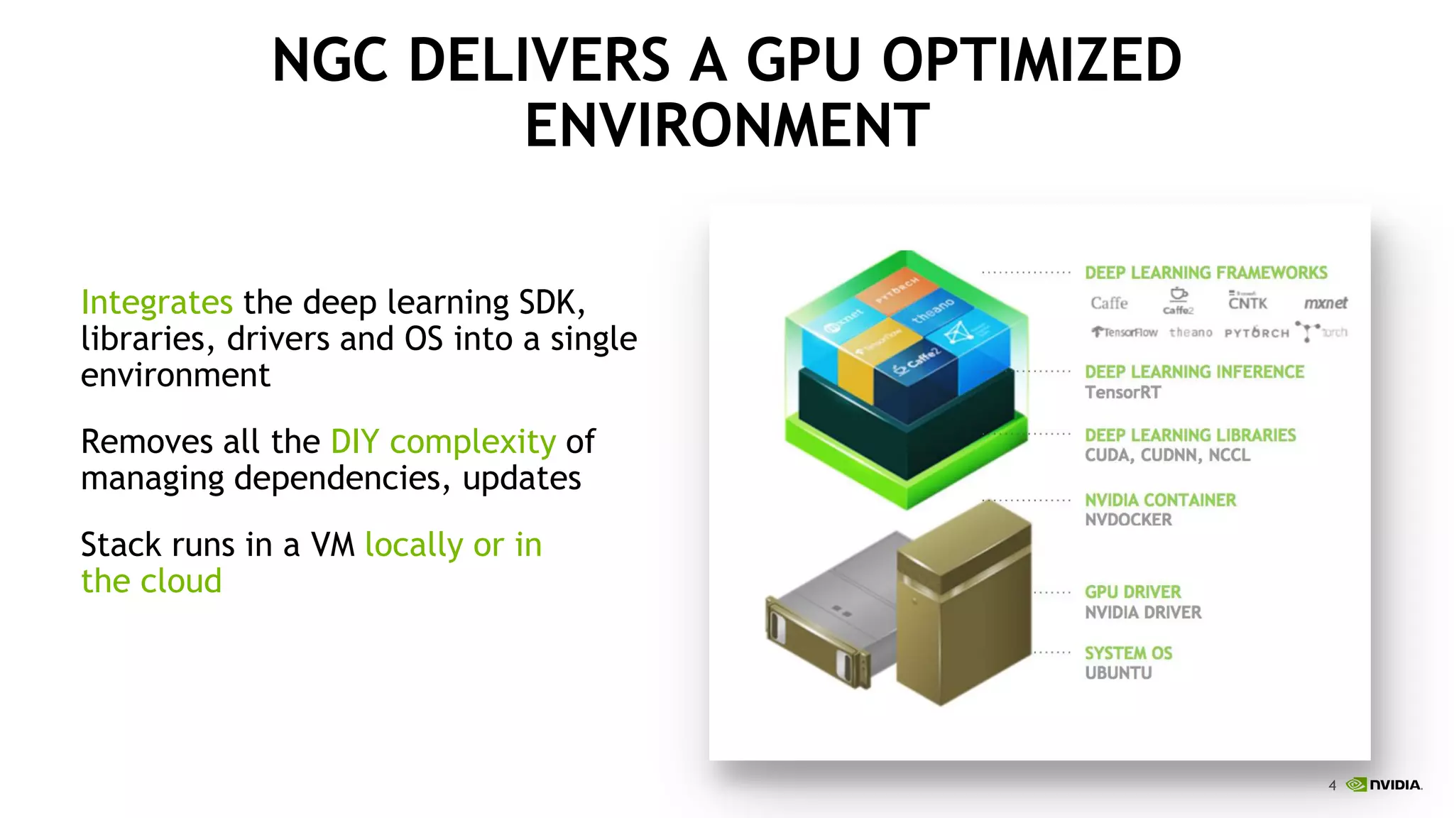 Using-NVIDIA-GPU-Cloud-Containers-on-the-Nimbix-Cloud-NVIDIA.pdf | Cloud Computing | Internet