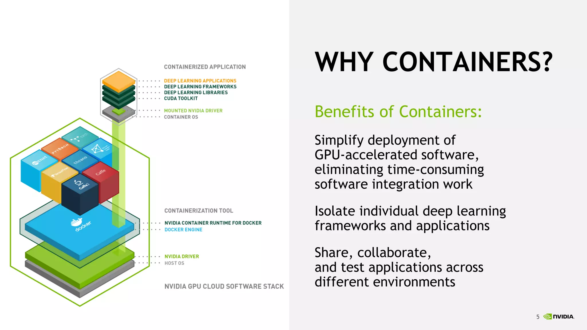 Using-NVIDIA-GPU-Cloud-Containers-on-the-Nimbix-Cloud-NVIDIA.pdf | Cloud Computing | Internet