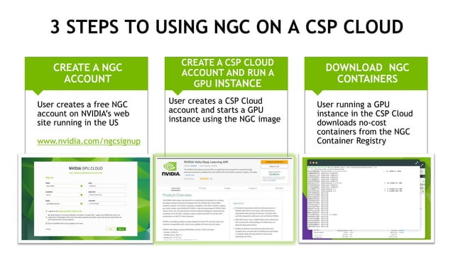 Using-NVIDIA-GPU-Cloud-Containers-on-the-Nimbix-Cloud-NVIDIA.pdf