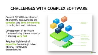 Using-NVIDIA-GPU-Cloud-Containers-on-the-Nimbix-Cloud-NVIDIA.pdf | Cloud Computing | Internet