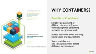 Using-NVIDIA-GPU-Cloud-Containers-on-the-Nimbix-Cloud-NVIDIA.pdf