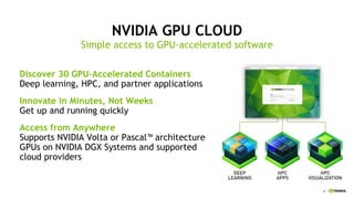 Using-NVIDIA-GPU-Cloud-Containers-on-the-Nimbix-Cloud-NVIDIA.pdf