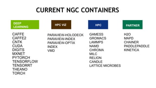 Using-NVIDIA-GPU-Cloud-Containers-on-the-Nimbix-Cloud-NVIDIA.pdf