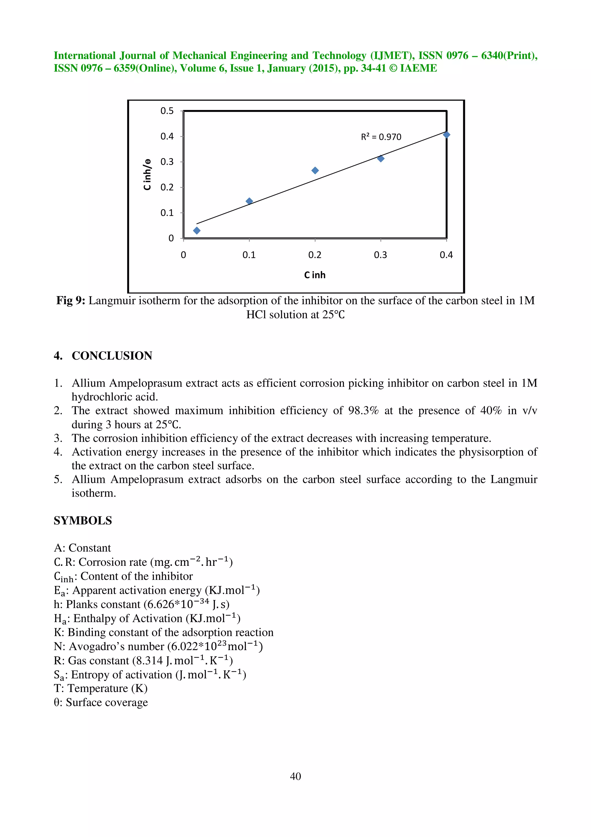 USING OF ALLIUM AMPELOPRASUM EXTRACT AS CORROSION INHIBITOR | PDF