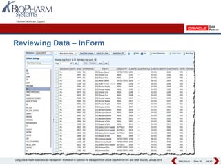 Using Oracle Health Sciences Data Management Workbench to Optimize the ...