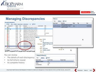Using Oracle Health Sciences Data Management Workbench to Optimize the ...