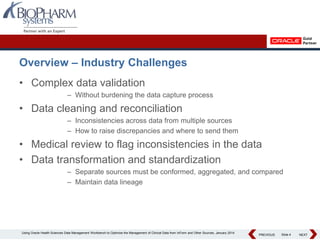 Using Oracle Health Sciences Data Management Workbench to Optimize the ...