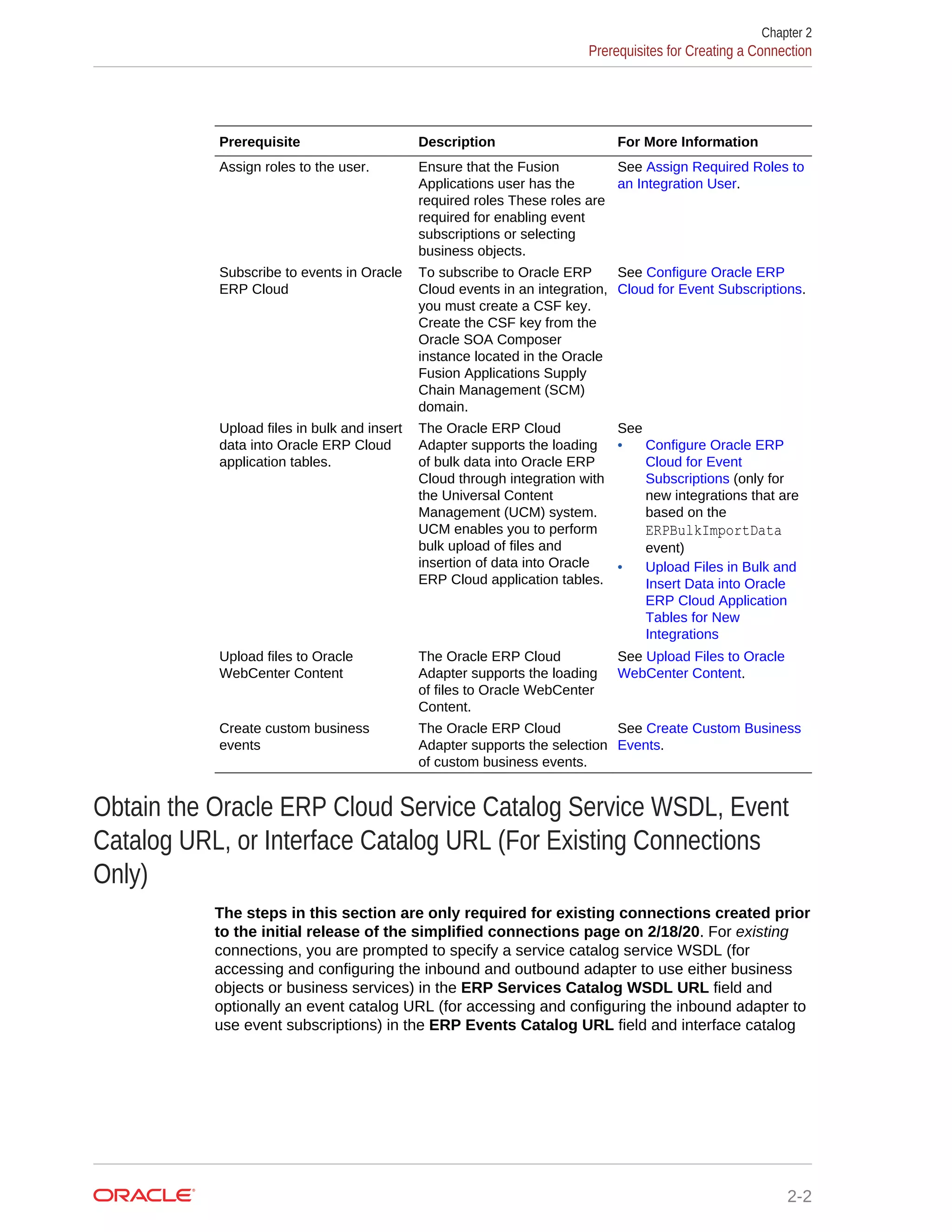 Using Oracle Erp Cloud Adapter Oracle Integration Pdf Cloud