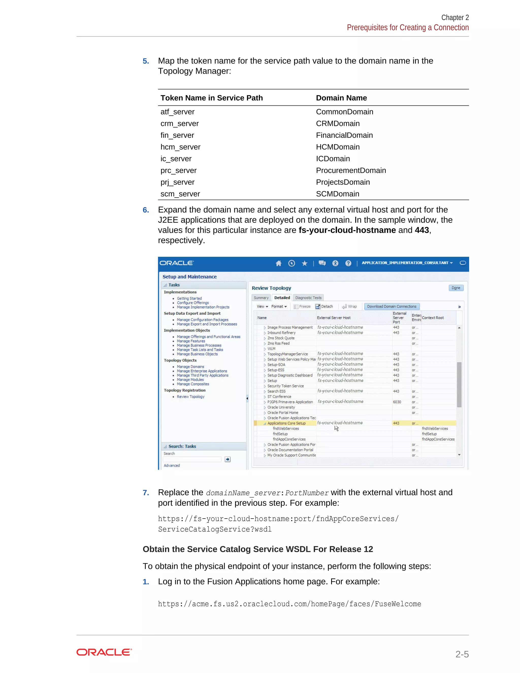 Using Oracle Erp Cloud Adapter Oracle Integration Pdf Cloud