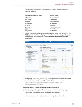 Using oracle-erp-cloud-adapter-oracle-integration | PDF