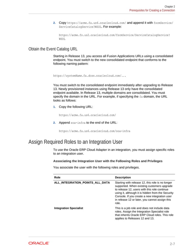 Using Oracle Erp Cloud Adapter Oracle Integration Pdf Cloud