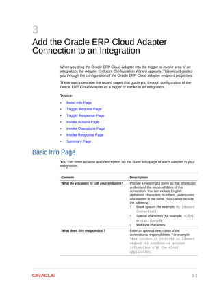 Using oracle-erp-cloud-adapter-oracle-integration | PDF