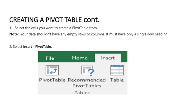 Using Pivot table for clinic and interactive.pptx