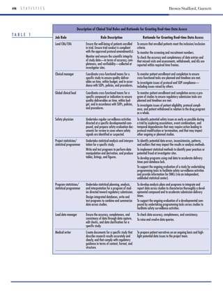 Using real-time-data-to-drive-better-decisions-faster | PDF