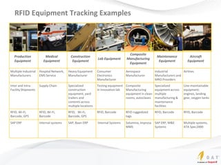 Using RFID to Track Tools and Equipment | PPT