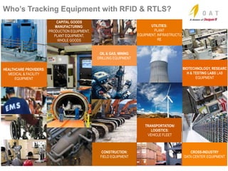 Using RFID to Track Tools and Equipment | PPT