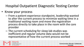 Using Simulation for Facility Planning in Healthcare | PPT