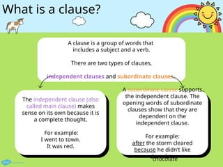 Using-subordinate-clauses-teaching-PowerPoint.ppt