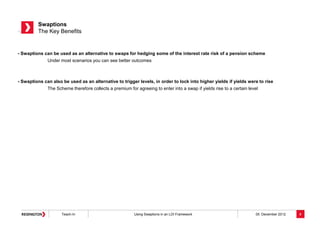 Using Swaptions in an LDI Framework | PDF