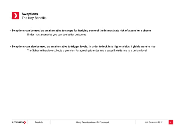 Using Swaptions in an LDI Framework | PDF