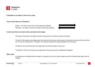 Using Swaptions in an LDI Framework | PDF