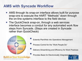 Using Syncade Workflow and AMS Device Manager for SIF Proof Testing on ...