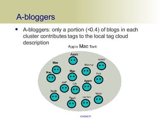 Using Tags and Clustering to Identify Topic-specific Blogs | PPT | Social Networking | Internet