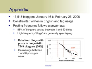 Using Tags and Clustering to Identify Topic-specific Blogs | PPT | Social Networking | Internet