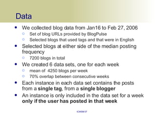 Using Tags and Clustering to Identify Topic-specific Blogs | PPT | Social Networking | Internet